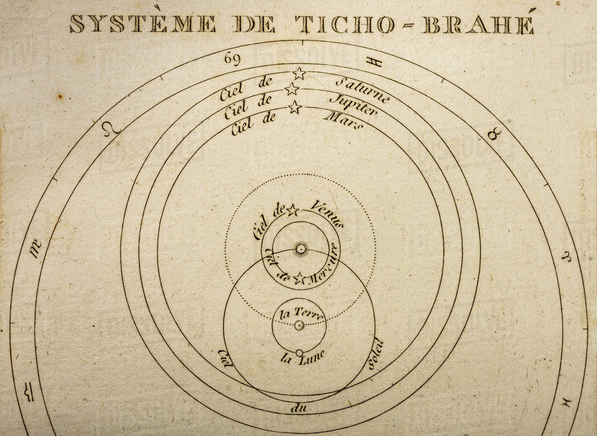Antique printed diagram showing celestial Earth-centered system ...