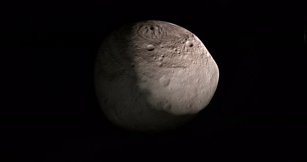 Orbit Of Asteroid Pallas