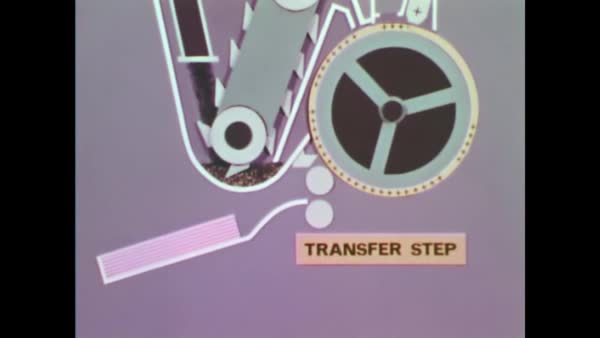 1965 - The final steps, the transfer step and the fusing and delivery ...