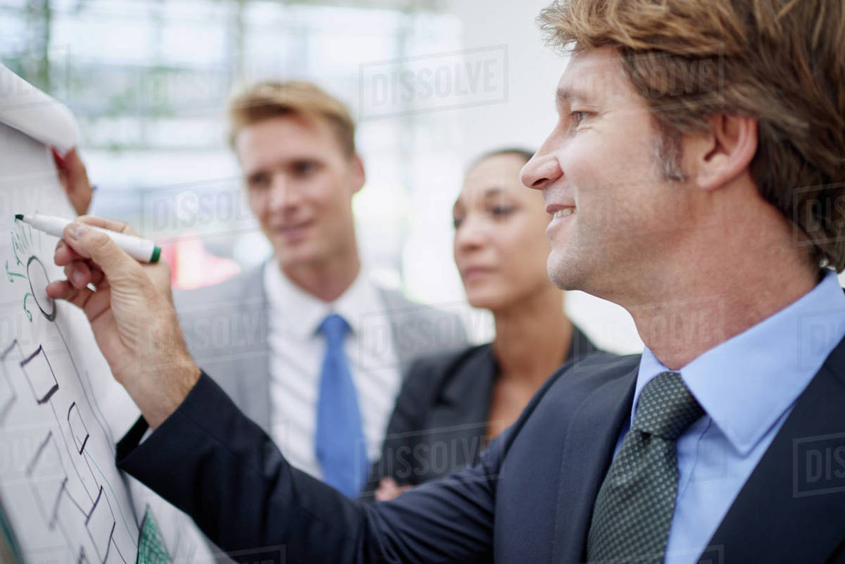 Teamwork, planning and business people at whiteboard brainstorming ...