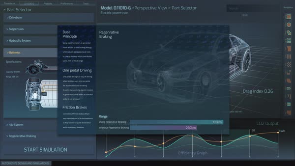 3D Graphics Visualization with Electric Car Prototype Being Developed ...