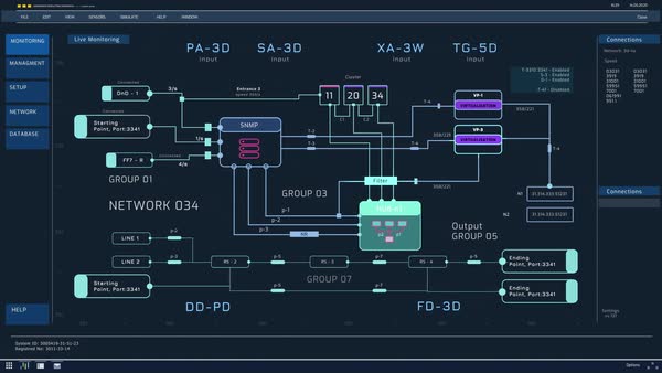Surveillance Mock-up with Loading Screen in a Software with Multiple ...