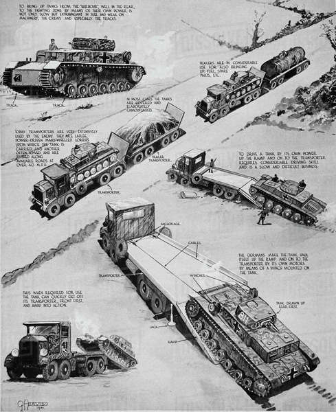 The Illustrated London News 1941. World war II. German tank ...
