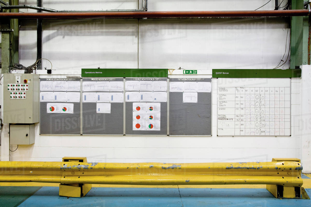 Control panels and bulletin boards in carpet tile factory - Royalty ...